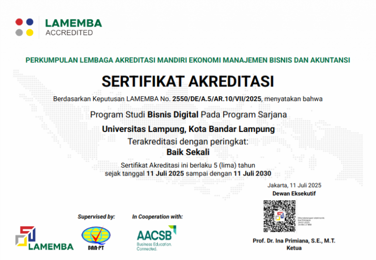 ACCREDITATION CERTIFICATE | Bisnis Digital FEB UNILA